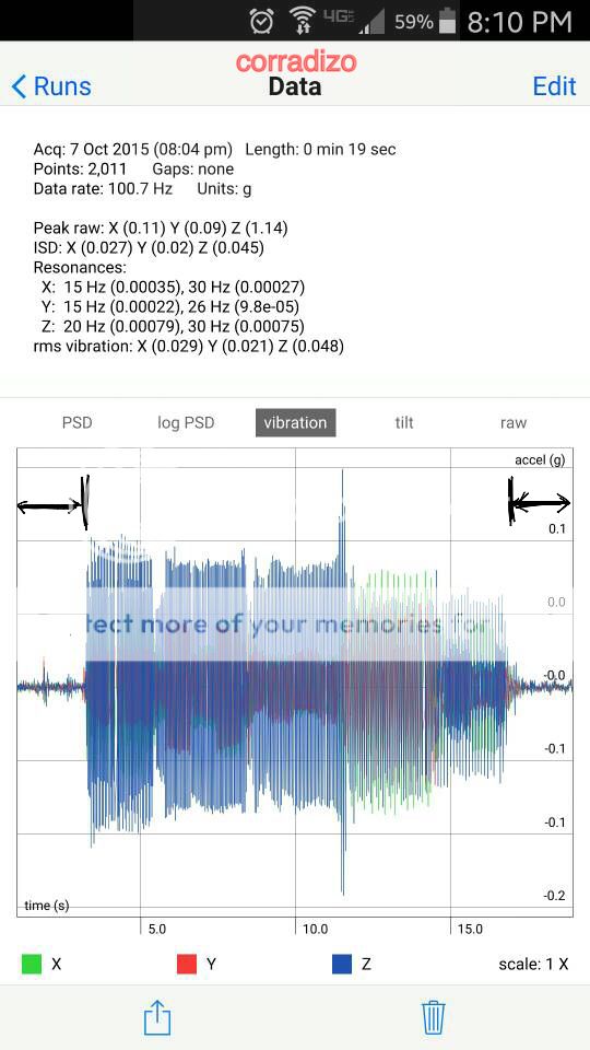 The VibSensor Accelerometer Test Thread | Page 7 | AVS Forum